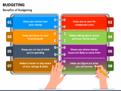 Budgeting PowerPoint and Google Slides Template - PPT Slides