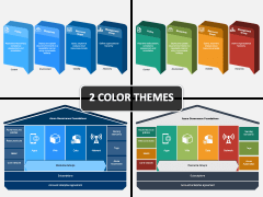 Azure Governance PowerPoint and Google Slides Template - PPT Slides