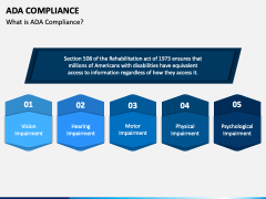 ADA Compliance PowerPoint and Google Slides Template - PPT Slides