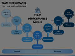 Team Performance PowerPoint and Google Slides Template - PPT Slides
