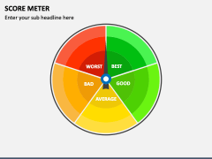 Score Meter Graphics for PowerPoint and Google Slides - PPT Slides