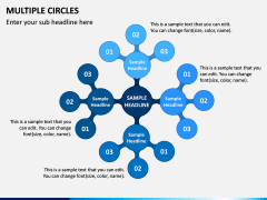 Multiple Circles PowerPoint and Google Slides Template - PPT Slides