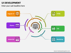 UI Development PowerPoint and Google Slides Template - PPT Slides
