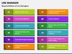 Line Manager PowerPoint and Google Slides Template - PPT Slides