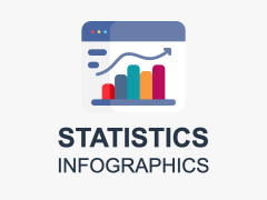 Statistics Infographics for PowerPoint and Google Slides - PPT Slides