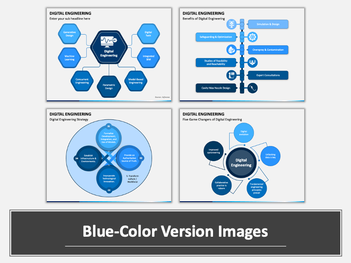 Digital Engineering PowerPoint and Google Slides Template - PPT Slides