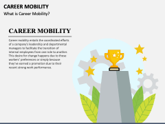 Career Mobility PowerPoint and Google Slides Template - PPT Slides