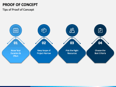 Proof of Concept PowerPoint and Google Slides Template - PPT Slides