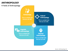 Anthropology PowerPoint and Google Slides Template - PPT Slides