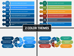 The Tdodar Decision Model PowerPoint and Google Slides Template - PPT ...