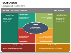 Team Canvas PowerPoint and Google Slides Template - PPT Slides