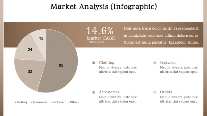 Fashion Brand Marketing Plan PowerPoint and Google Slides Template ...