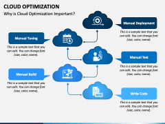 Cloud Optimization PowerPoint and Google Slides Template - PPT Slides