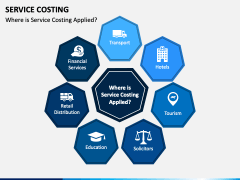 Service Costing PowerPoint and Google Slides Template - PPT Slides