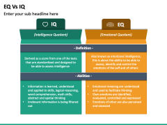 EQ Vs IQ PowerPoint and Google Slides Template - PPT Slides