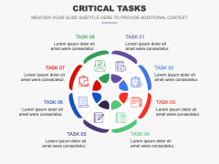Critical Tasks PowerPoint and Google Slides Template - PPT Slides