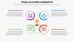 Team Accomplishments PowerPoint and Google Slides Template - PPT Slides