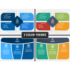 Demand Planning PowerPoint Template
