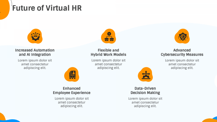Virtual HR PowerPoint and Google Slides Template - PPT Slides