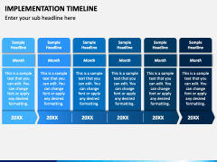 Implementation Timeline PowerPoint and Google Slides Template - PPT Slides