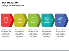 Idea to Action PowerPoint and Google Slides Template - PPT Slides