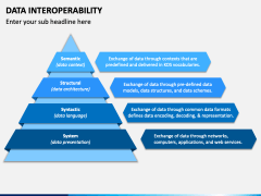 Data Interoperability PowerPoint and Google Slides Template - PPT Slides
