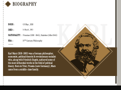 Free - Karl Marx PowerPoint Template and Google Slides Theme
