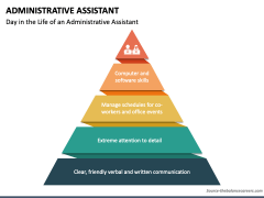 Administrative Assistant PowerPoint and Google Slides Template - PPT Slides