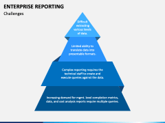 Enterprise Reporting PowerPoint and Google Slides Template - PPT Slides