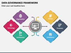 Data Governance Framework PowerPoint and Google Slides Template - PPT ...