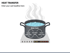 Heat Transfer PowerPoint and Google Slides Template - PPT Slides