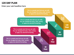 120 Day Plan PowerPoint and Google Slides Template - PPT Slides