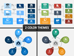 Warehouse Process PowerPoint and Google Slides Template - PPT Slides