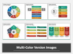 Process Validation PowerPoint and Google Slides Template - PPT Slides