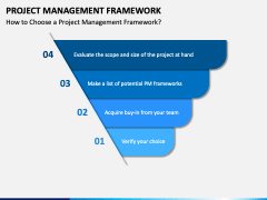 Project Management Framework PowerPoint and Google Slides Template ...