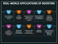 Boosting ML Model PowerPoint and Google Slides Template - PPT Slides