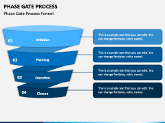 Phase Gate Process PowerPoint and Google Slides Template - PPT Slides