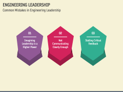 Engineering Leadership PowerPoint and Google Slides Template - PPT Slides