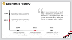 Free - Economy of Egypt PowerPoint and Google Slides Template - PPT Slides