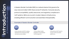 Session Border Controller (SBC) PowerPoint and Google Slides Template - PPT Slides