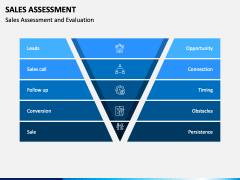 Sales Assessment PowerPoint and Google Slides Template - PPT Slides