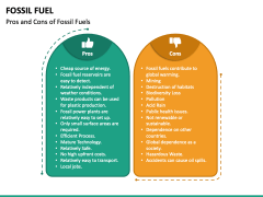 Fossil Fuel PowerPoint and Google Slides Template - PPT Slides