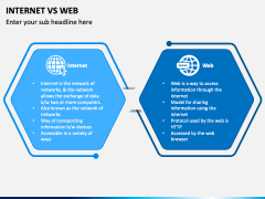 Internet Vs Web PowerPoint and Google Slides Template - PPT Slides