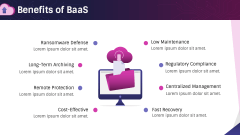 Backup as a Service (BaaS) PowerPoint and Google Slides Template - PPT Slides