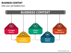 Business Context PowerPoint and Google Slides Template - PPT Slides