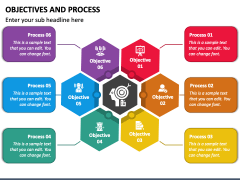 Objectives and Process PowerPoint and Google Slides Template - PPT Slides
