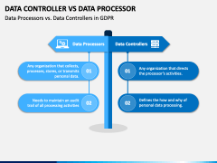 Data Controller Vs Data Processor PowerPoint and Google Slides Template ...