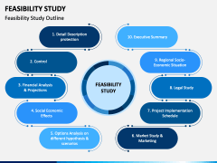 Feasibility Study PowerPoint and Google Slides Template - PPT Slides