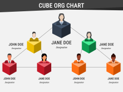 Cube Org Chart for PowerPoint and Google Slides - PPT Slides