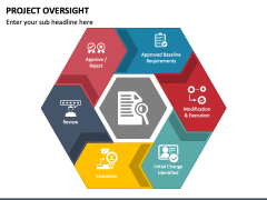 Project Oversight PowerPoint and Google Slides Template - PPT Slides
